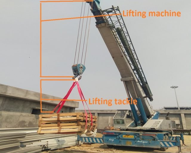 FACTORY ACT AND RULE FOR MECHANICAL HANDLING | RLS HUMAN CARE