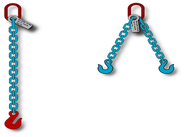 Types and Safety aspects of Lifting Tackles | RLS HUMAN CARE