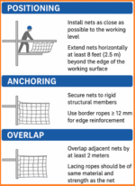 Safety Net Installation Guide: Standards, Requirements, and Best ...
